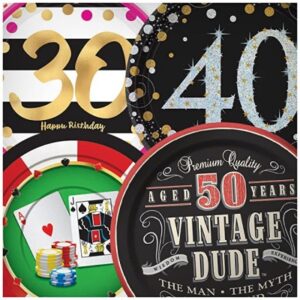 Birthday Express | Party Supplies for Every Age and Theme – Fan Website